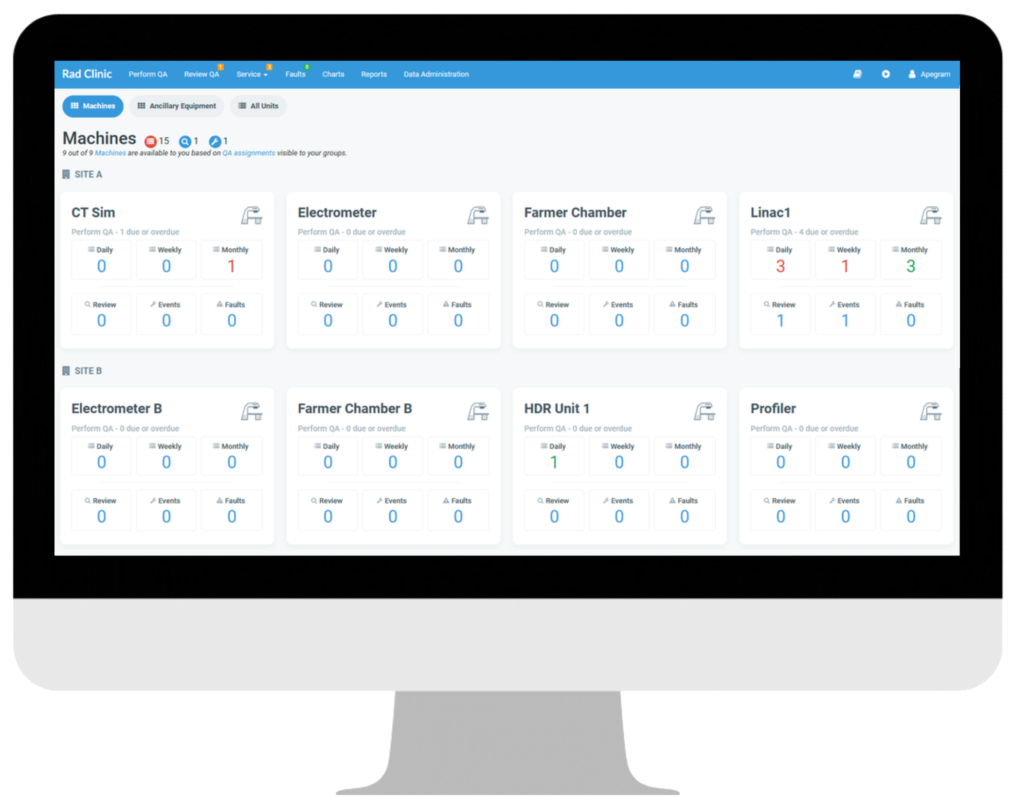 RadMachine | Radformation